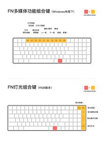 F97产品手册 – IQUNIX SUPPORT