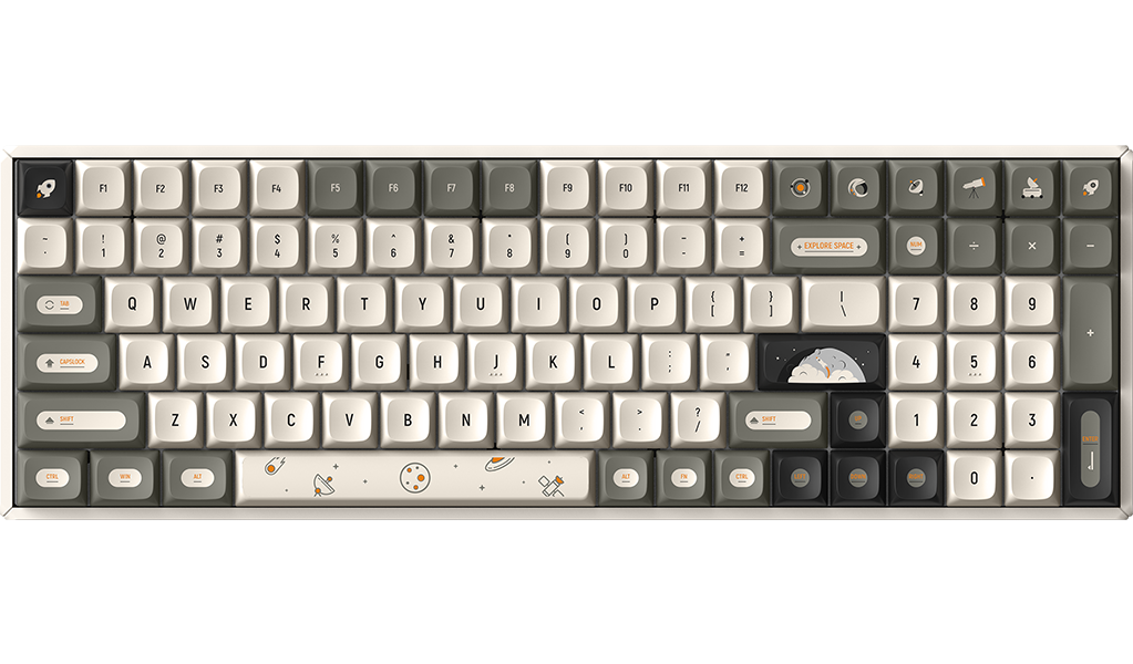 F97/F96 – IQUNIX SUPPORT